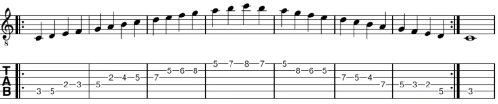 ギター練習 - セゴビアのスケール / Segovia Scale C Major│English Guitar Lessons in ...